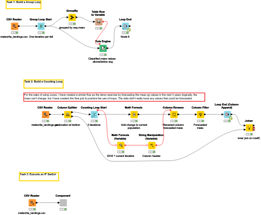 03 Loops and Switches — NodePit